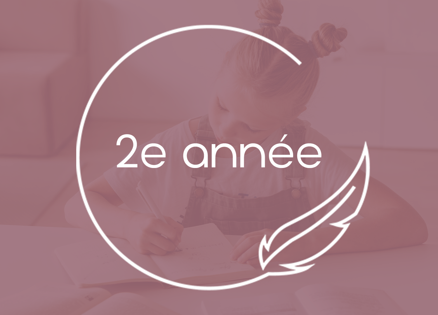 2e année (Ressources enseignants) – Edition CSJ inc.